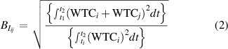 A global-local damage localization and quantification approach in composite structures using ...