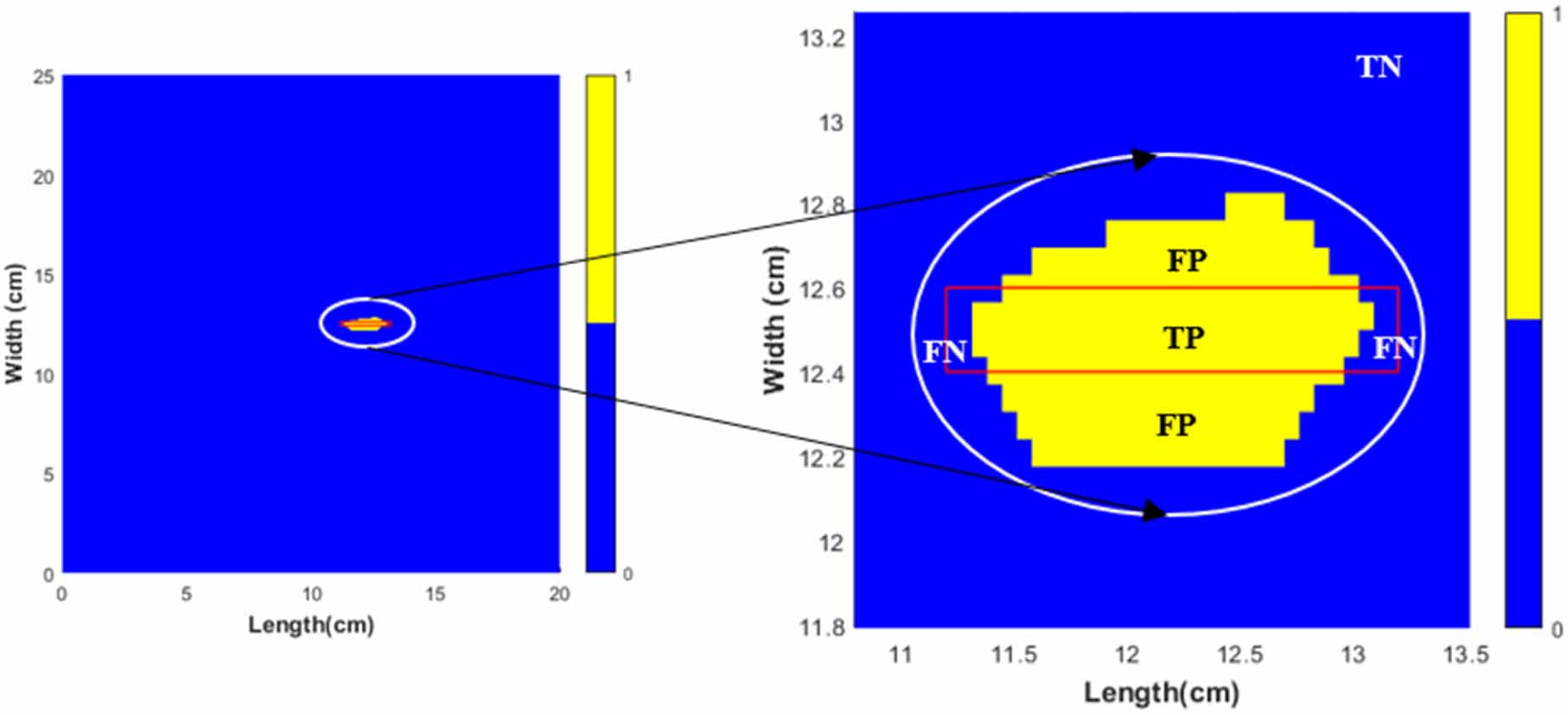 A global-local damage localization and quantification approach in ...