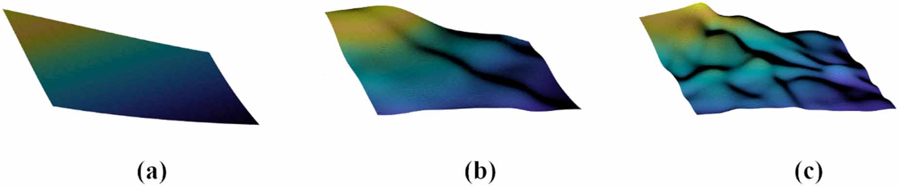 A global-local damage localization and quantification approach in composite structures using ...