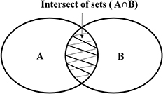 A global-local damage localization and quantification approach in composite structures using ...