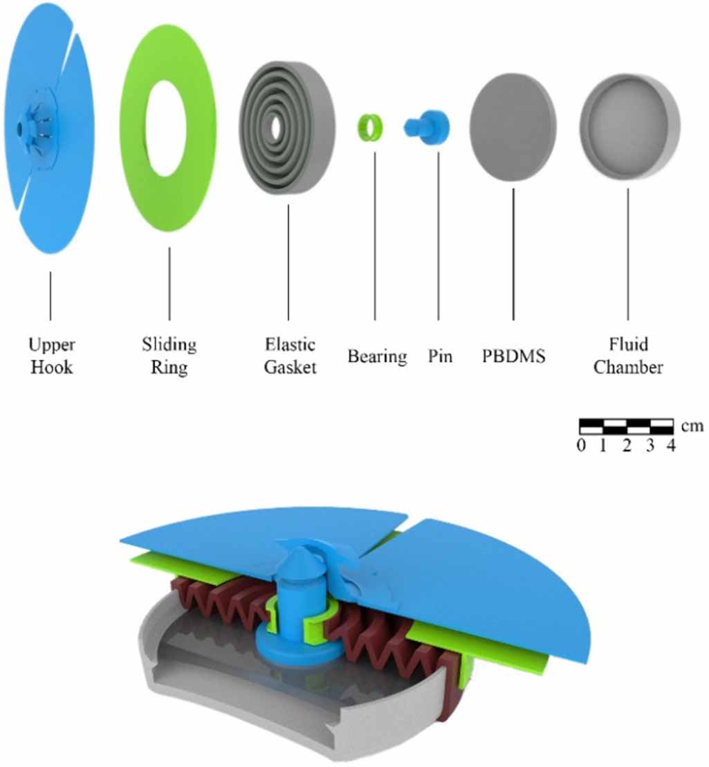 Design and proof-of-concept of an advanced protective system for the ...