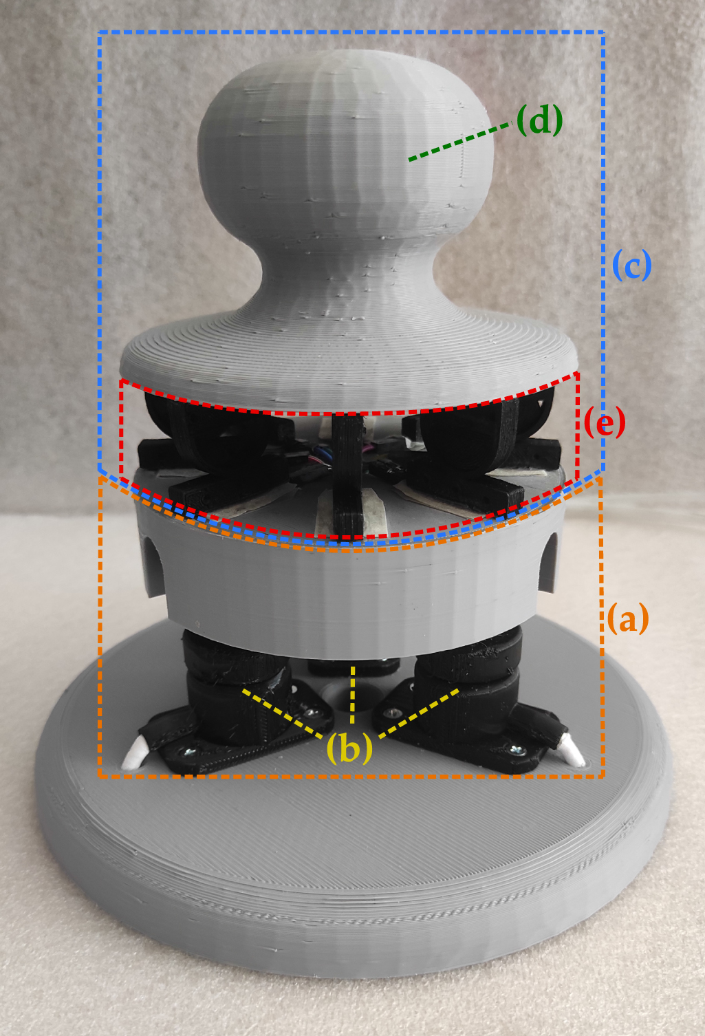 Design, testing and control of a smart haptic interface driven by 3D ...