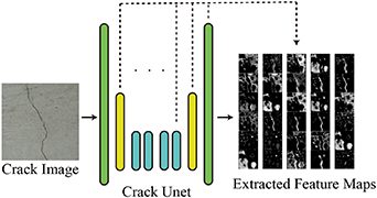 CrackDiffusion: crack inpainting with denoising diffusion models and ...
