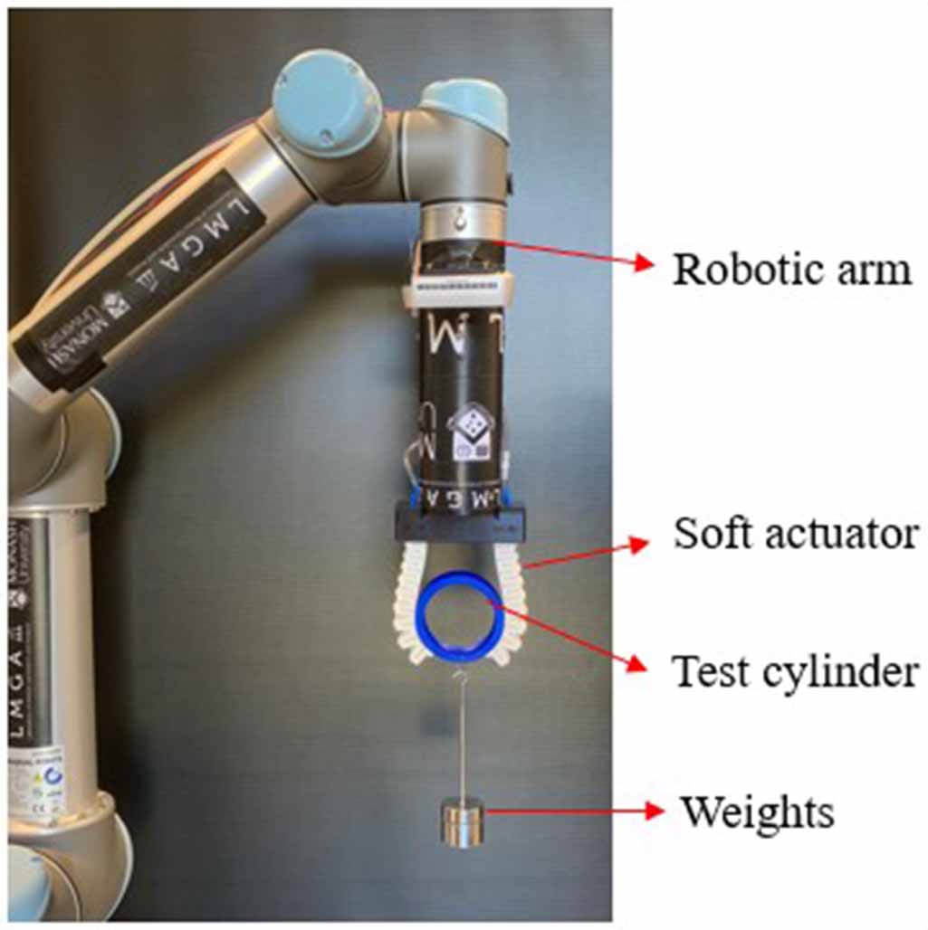 Soft robotic finger with variable effective length enabled by an ...