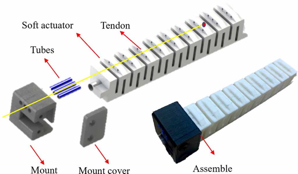 Soft robotic finger with variable effective length enabled by an antagonistic constraint ...