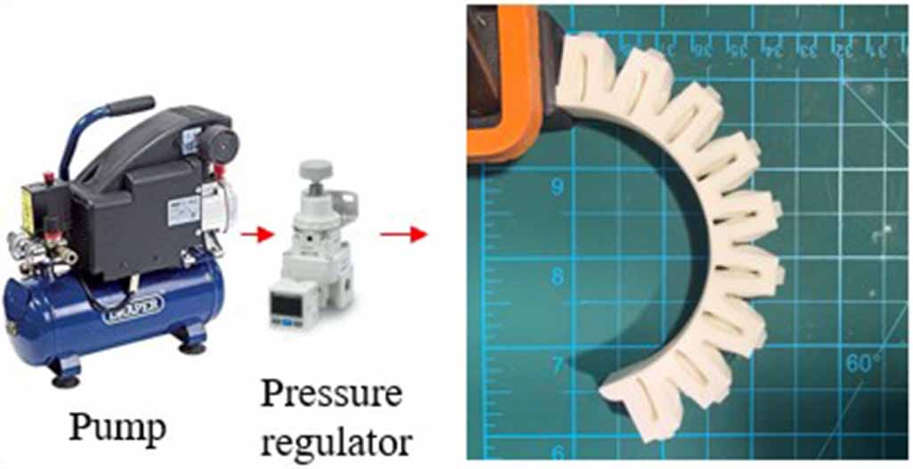 Soft robotic finger with variable effective length enabled by an antagonistic constraint ...