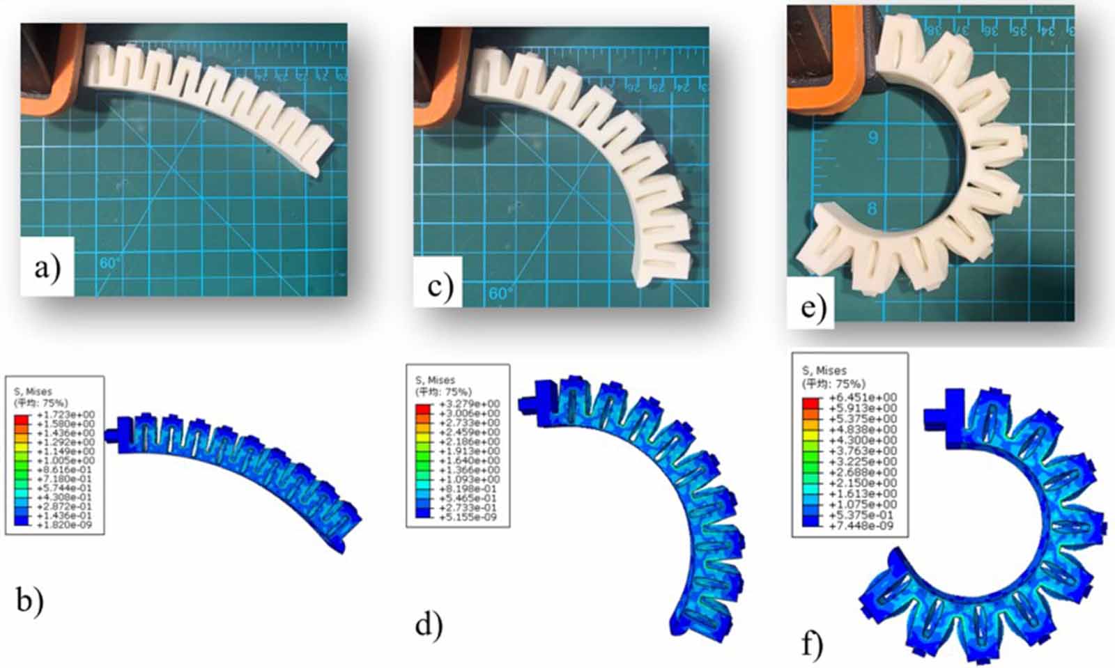 Soft robotic finger with variable effective length enabled by an antagonistic constraint ...