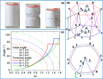 Origami-inspired soft-rigid hybrid contraction actuator and its ...