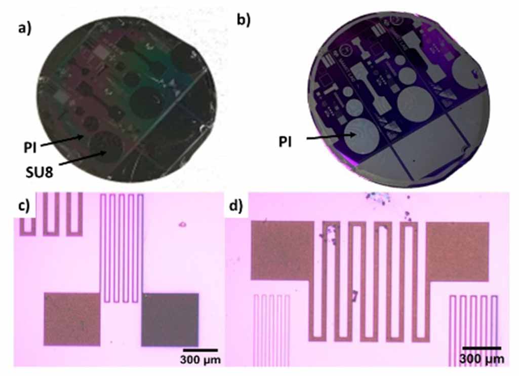 Multi-functional 0–3 composite polyimide films for microsystem ...