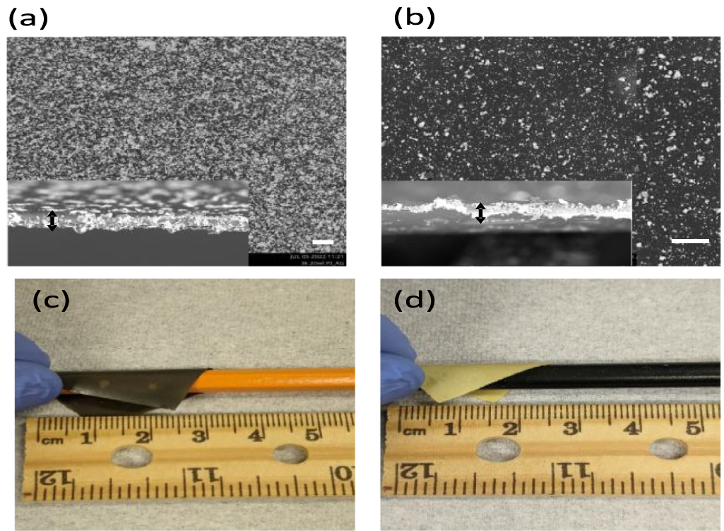 Multi-functional 0–3 composite polyimide films for microsystem ...