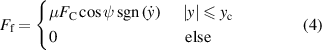 A finger-snapping inspired bistable mechanism for converting low ...