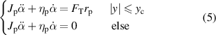 A finger-snapping inspired bistable mechanism for converting low ...