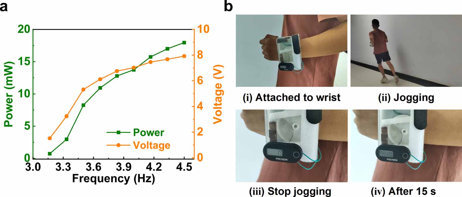 A finger-snapping inspired bistable mechanism for converting low ...