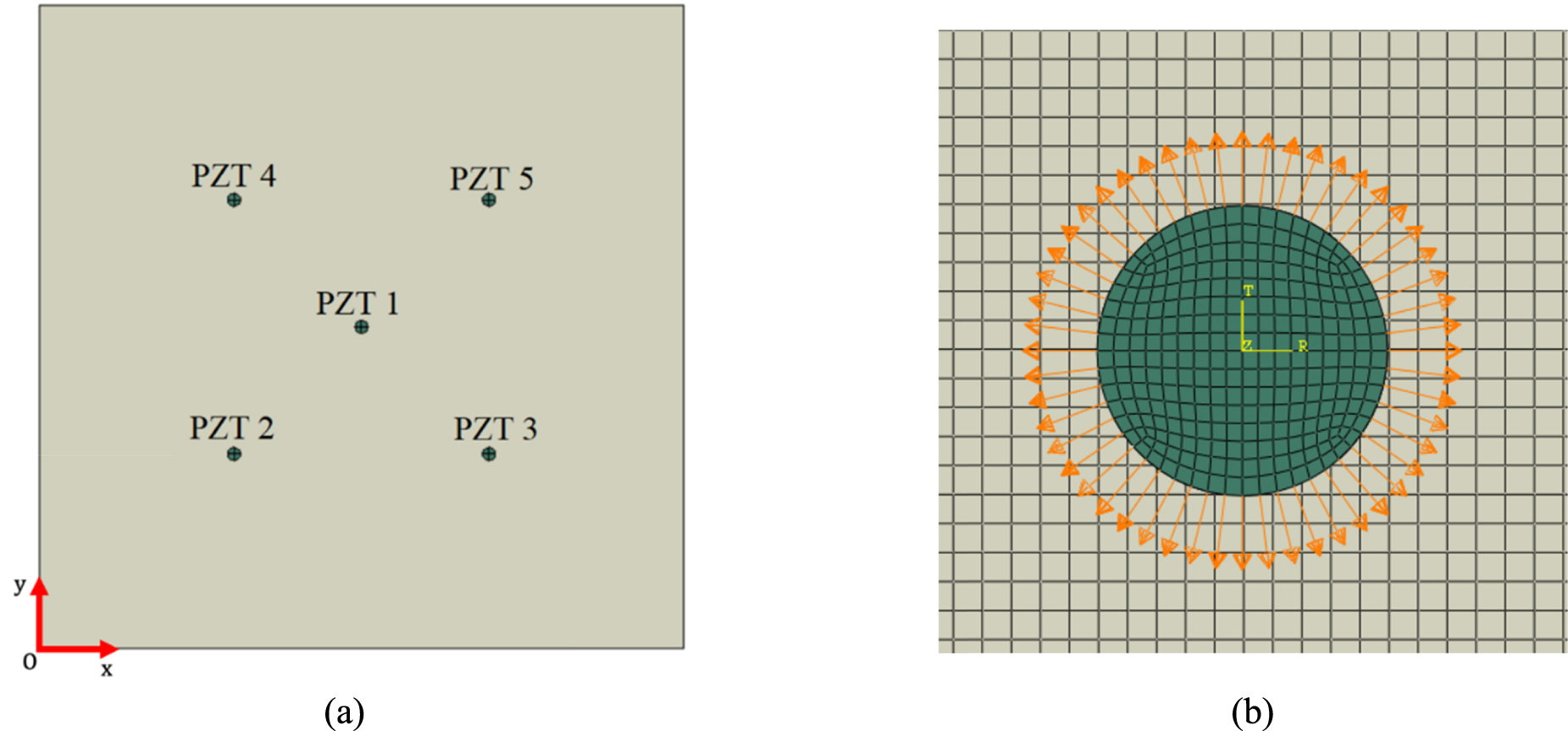 Development and validation of a probabilistic multistage algorithm for ...