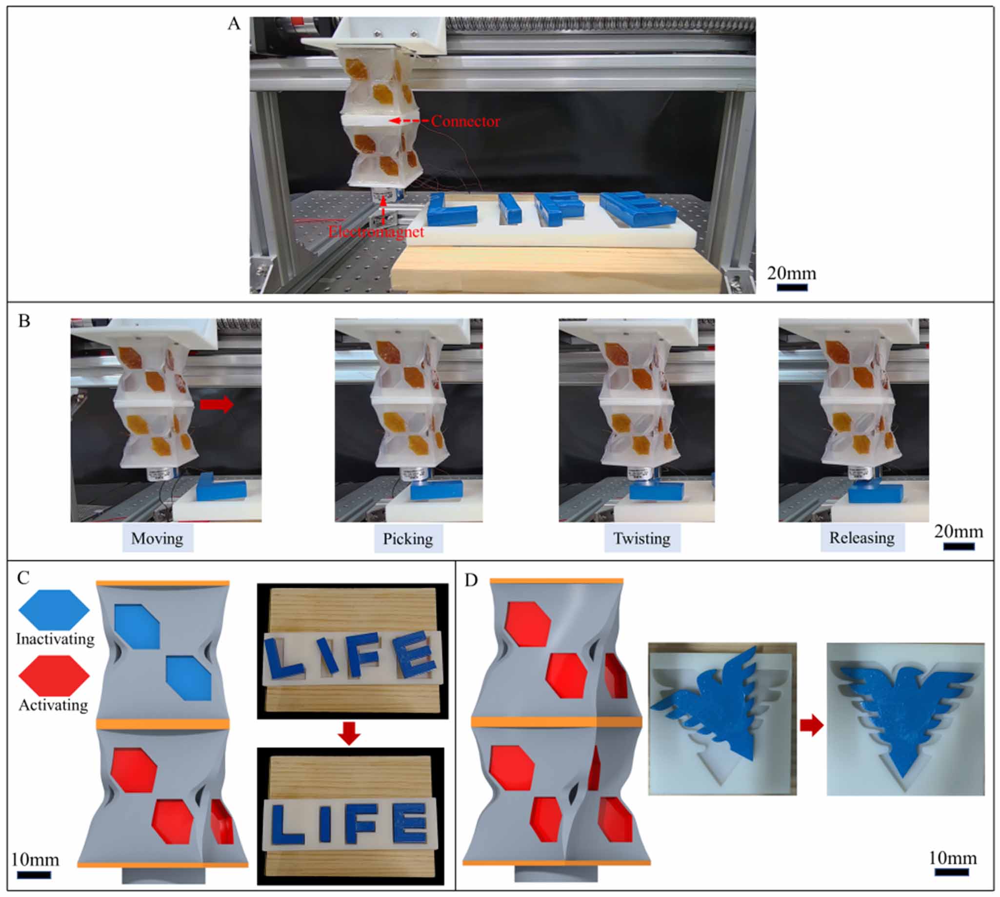 Bioinspired design of stimuli-responsive artificial muscles with ...