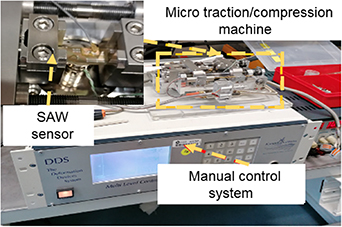 Temperature and strain SAW/BAW sensors on metallic substrates with RFID ...