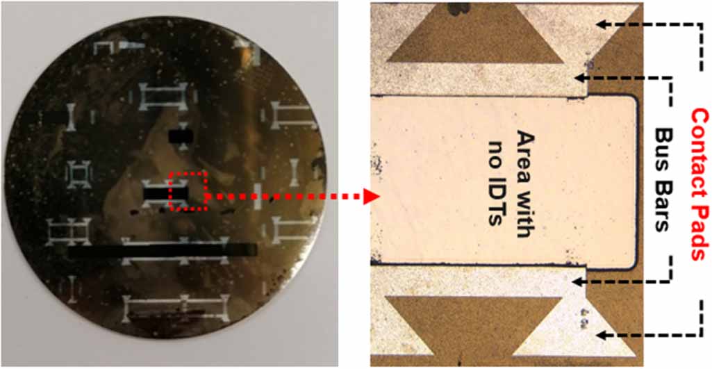 Temperature and strain SAW/BAW sensors on metallic substrates with RFID ...