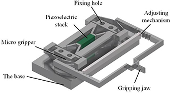 A three-stage amplification piezoelectric-actuated micro-gripper with adjustable output ...