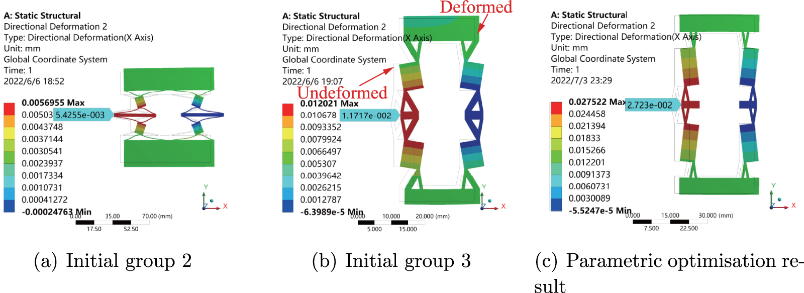A novel bridge-type compliant displacement amplification mechanism ...