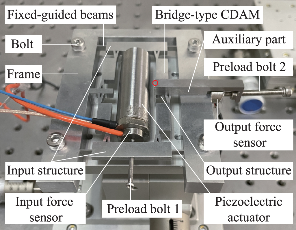 A novel bridge-type compliant displacement amplification mechanism ...