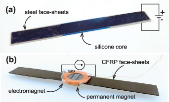 Dynamically reprogrammable stiffness in gecko-inspired laminated ...
