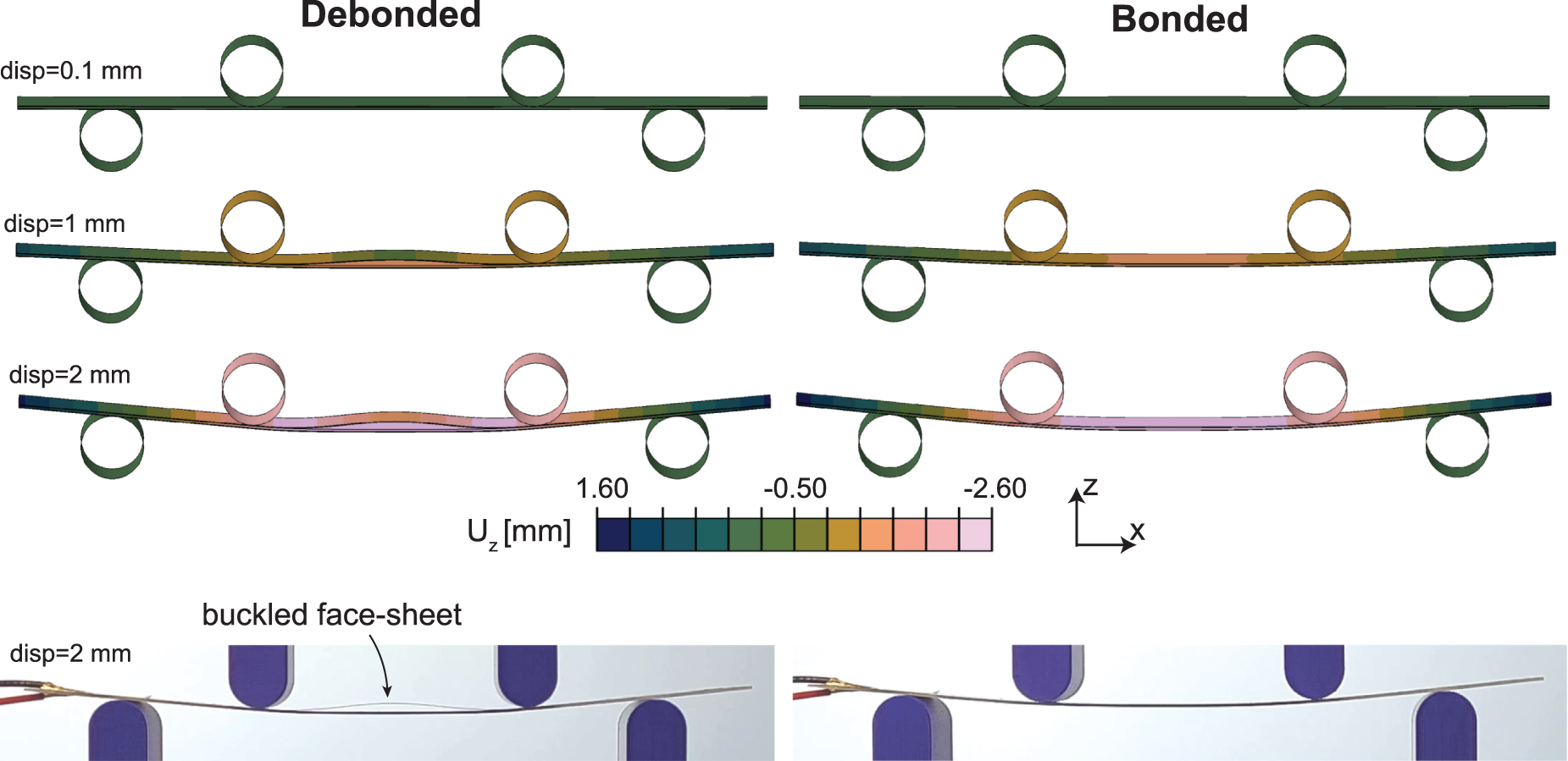 Dynamically reprogrammable stiffness in gecko-inspired laminated ...