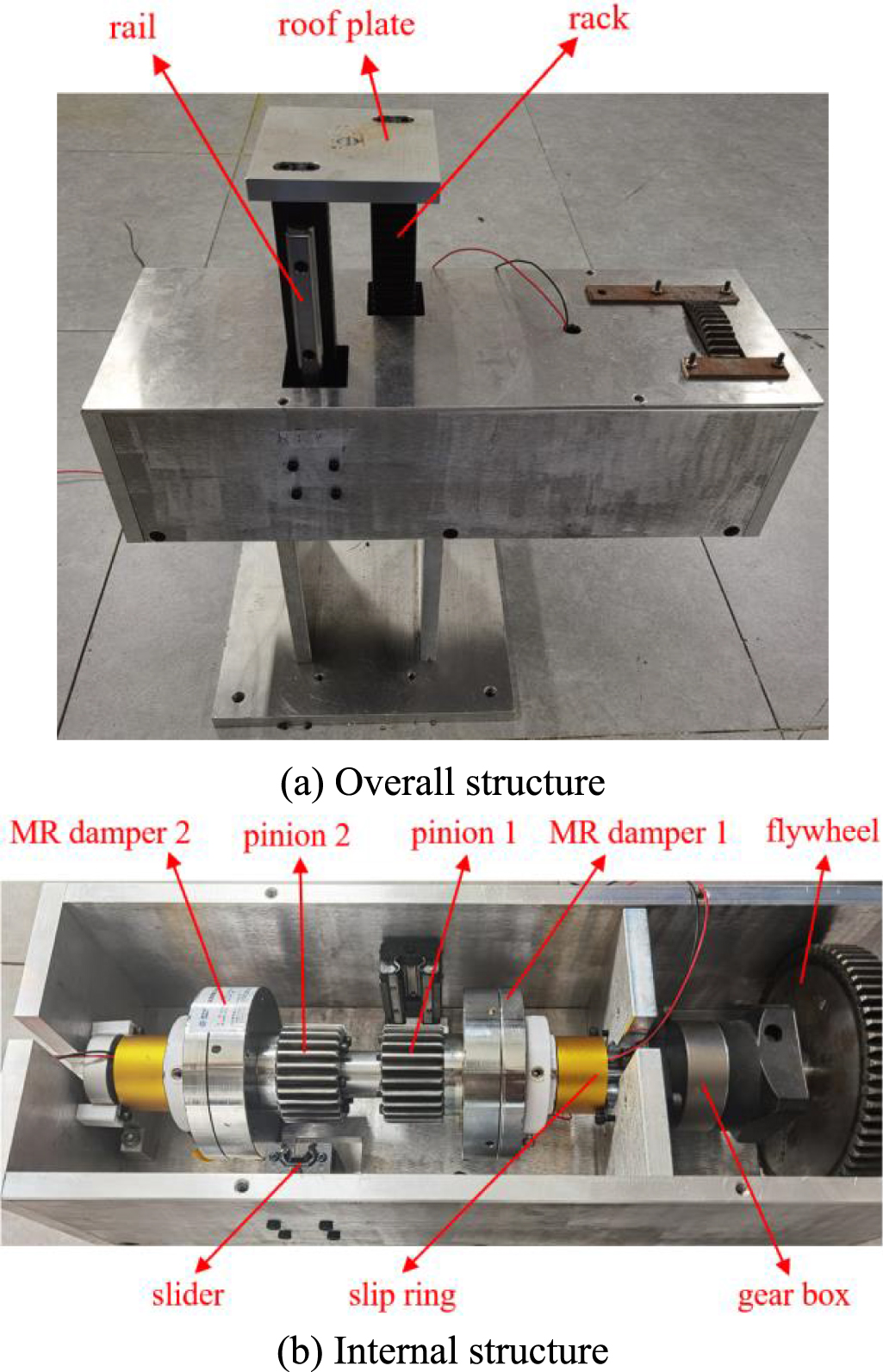 A versatile semi-active magnetorheological inerter with energy ...