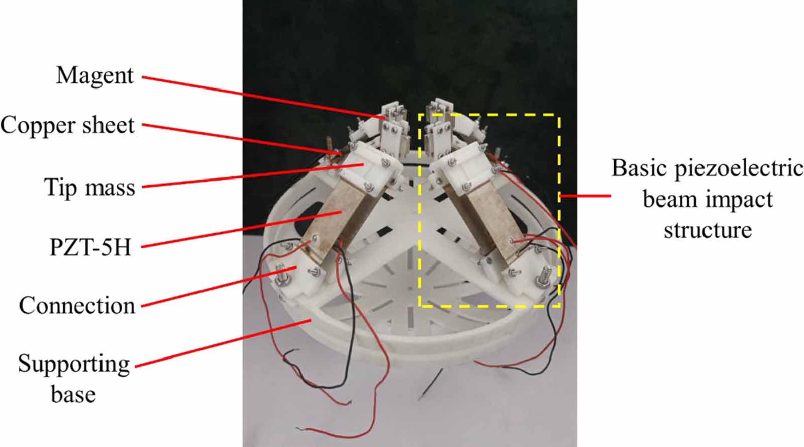 A sectional nonlinear wideband piezoelectric-magnetic coupled energy ...