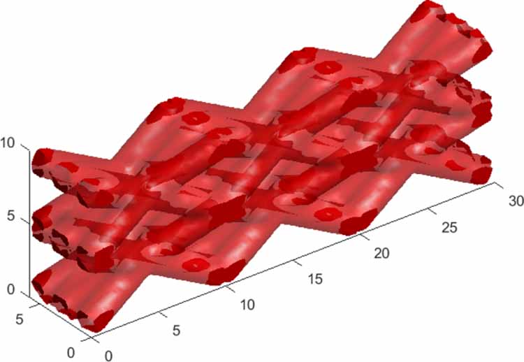 Multi-objective topology optimization of macro structure and ...