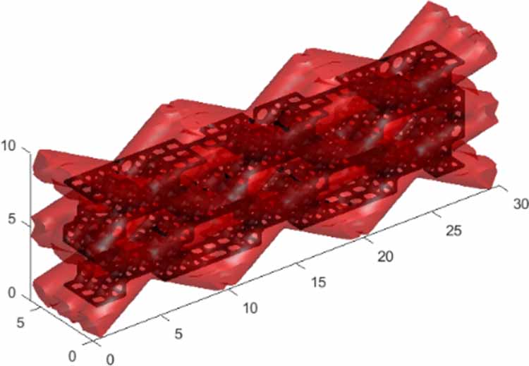 Multi-objective topology optimization of macro structure and ...