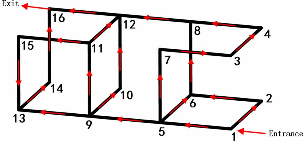 Multi-objective topology optimization of macro structure and microtubule network structure for ...