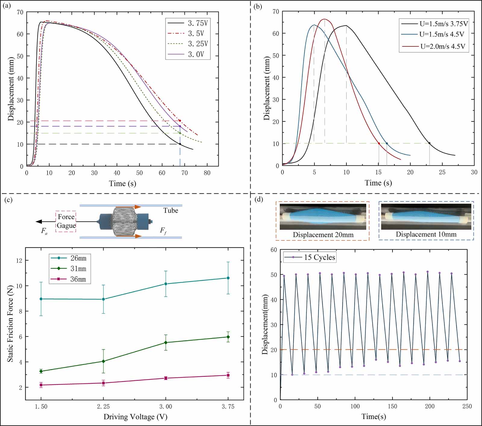 Soft modular pipe robot inspired by earthworm for adaptive pipeline ...