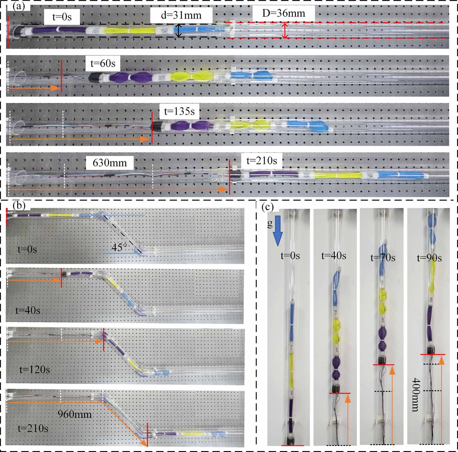 Soft modular pipe robot inspired by earthworm for adaptive pipeline internal structure - IOPscience