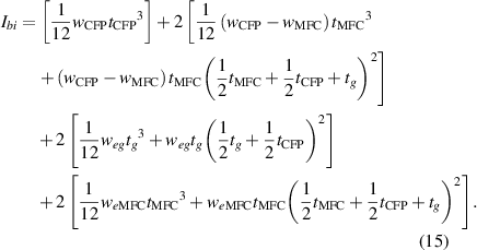 Shape optimization of a non-uniform piezoelectric bending beam for ...