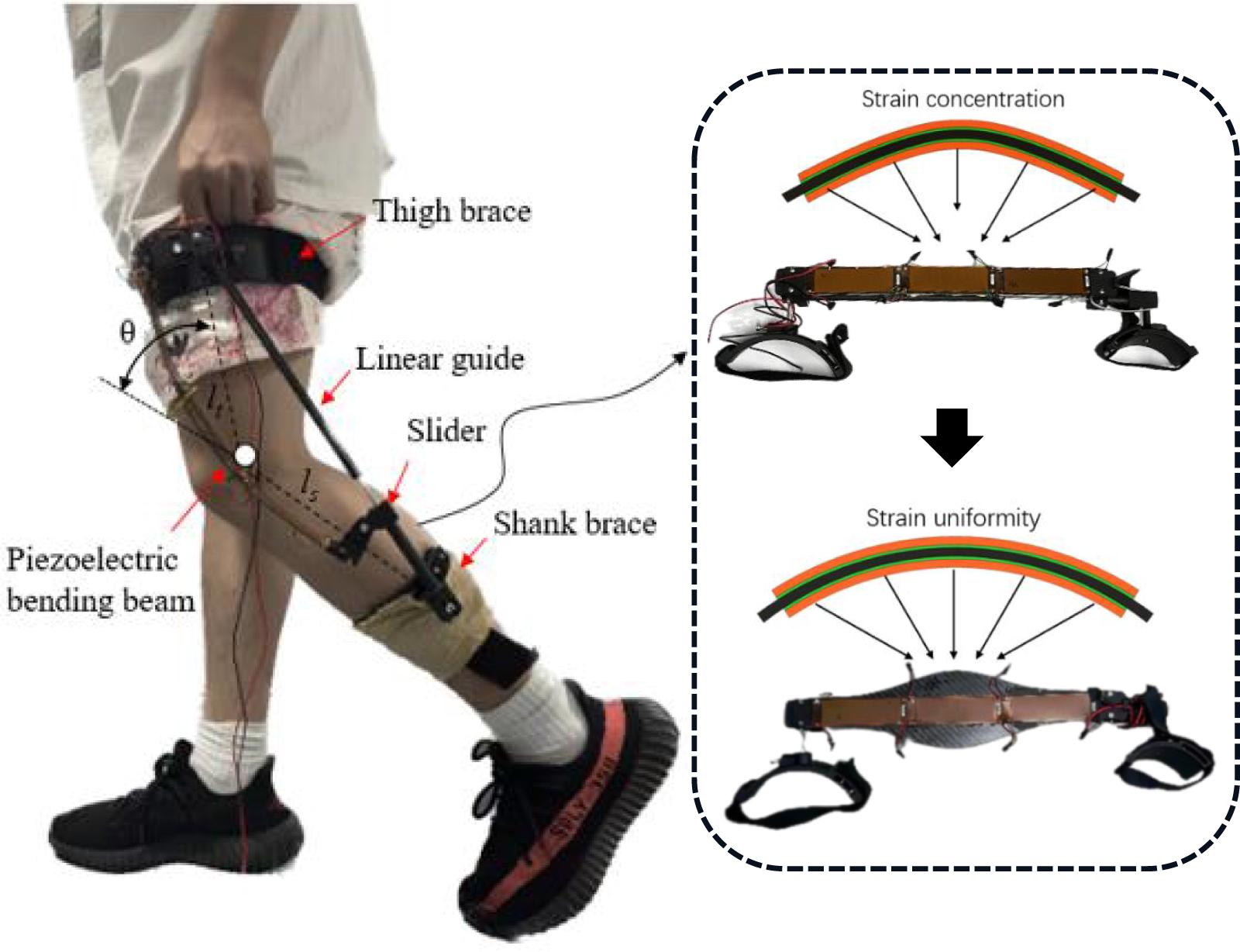 Shape optimization of a non-uniform piezoelectric bending beam for ...