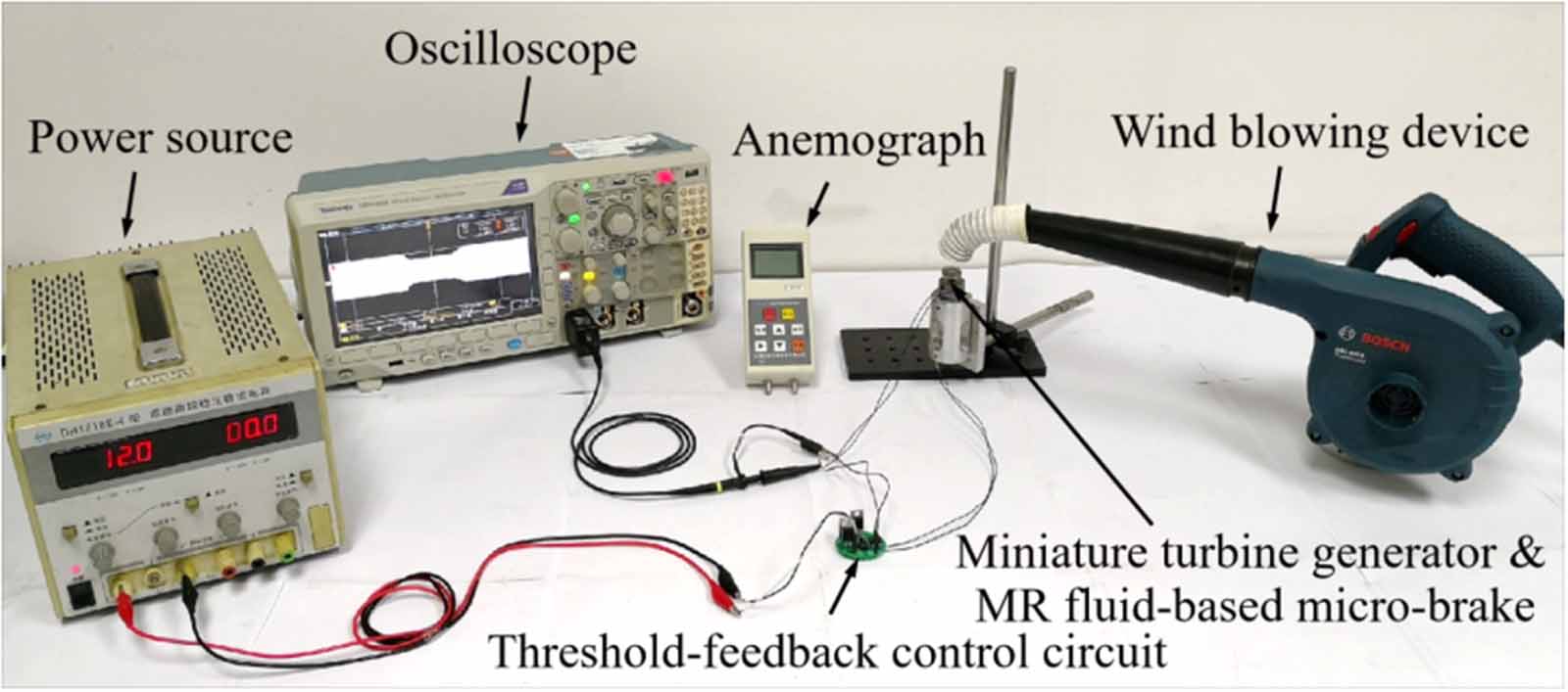 MR fluid-based threshold-feedback overload-protection system for ...