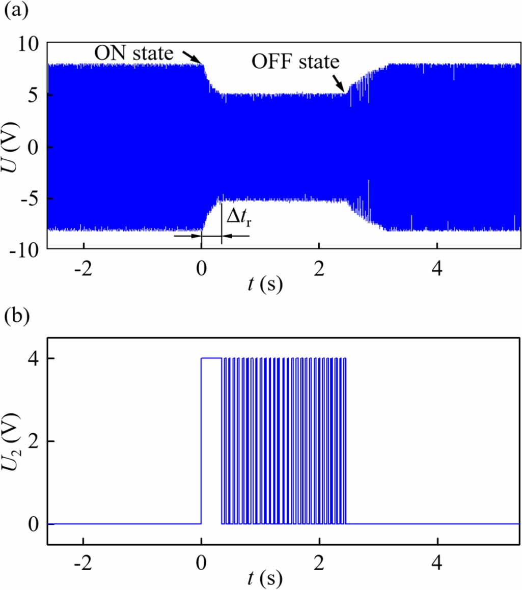 MR fluid-based threshold-feedback overload-protection system for ...