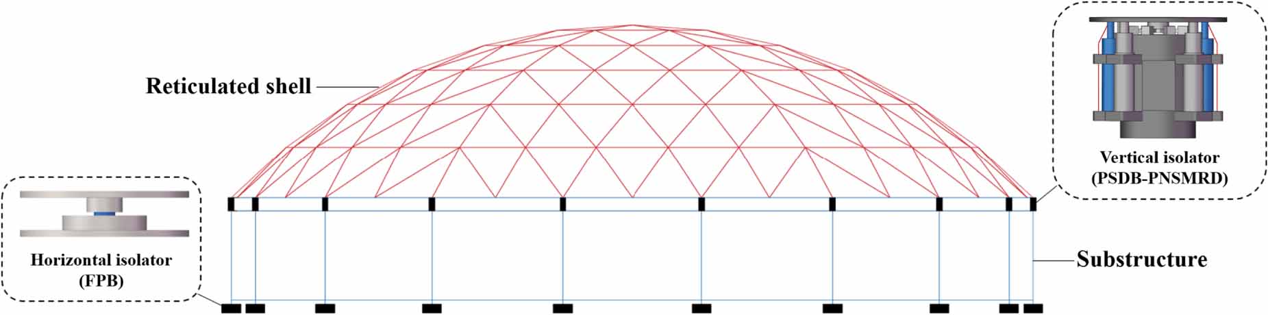 Seismic performance improvement of a three-dimensional isolated ...