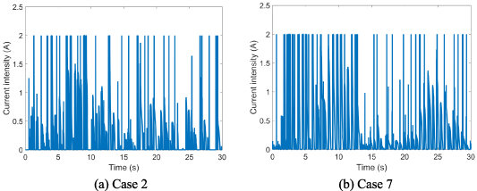 Seismic performance improvement of a three-dimensional isolated spherical reticulated shell ...