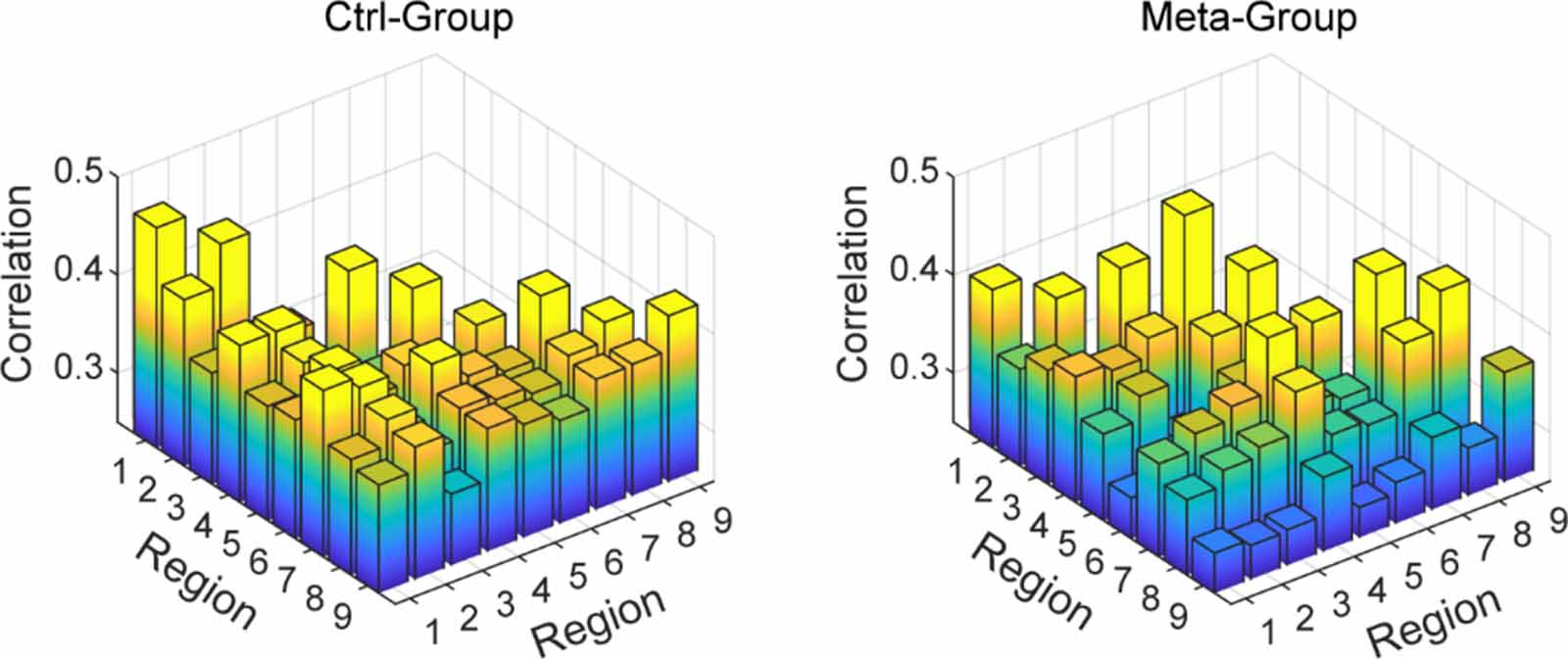Spatial coding metastructure for single-sensor impact region ...