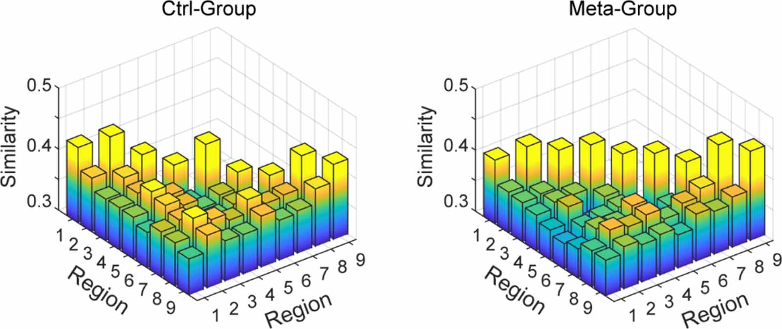 Spatial coding metastructure for single-sensor impact region ...
