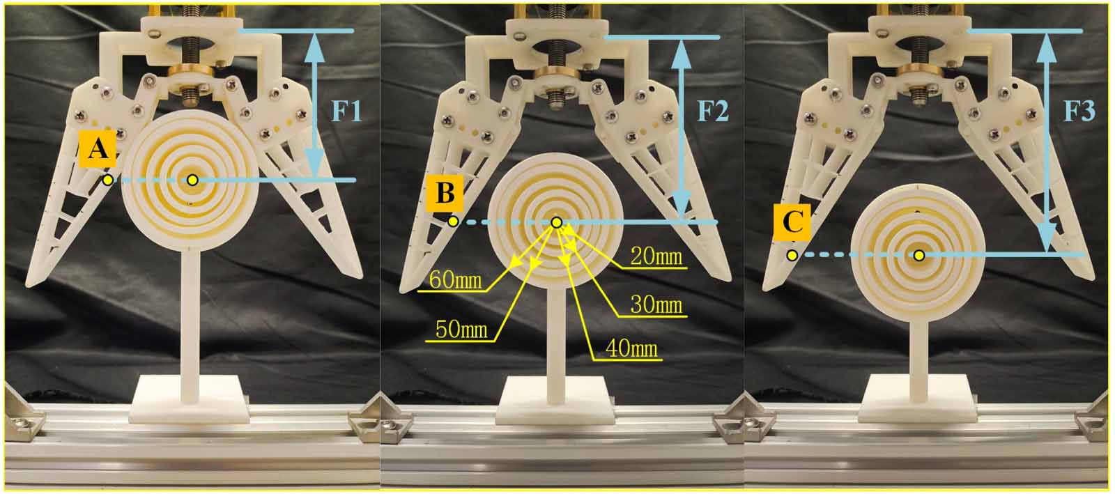Optimized design and performance study of internal nested structure ...