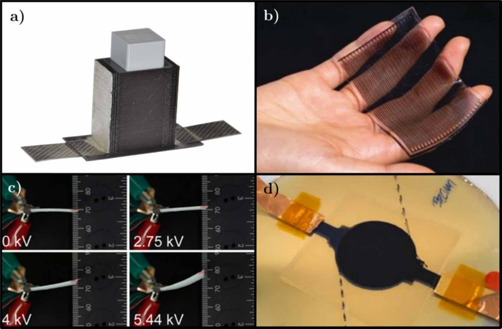 4D printing roadmap - IOPscience