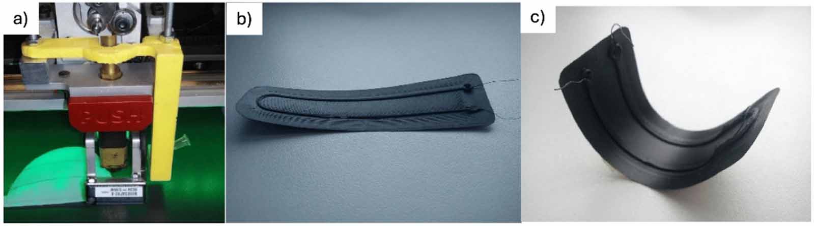 4D printing roadmap - IOPscience