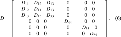 Topology optimization of extreme mechanical metamaterials considering ...