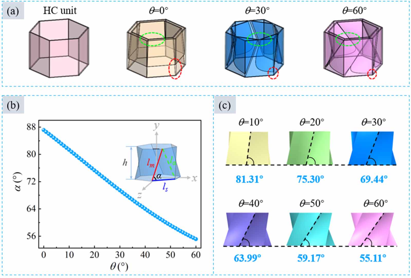 3D-printable Kresling-embedded honeycomb metamaterials with optimized ...
