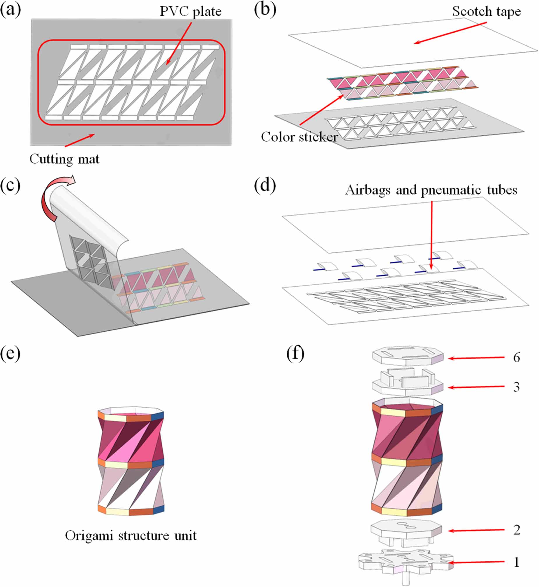 A multimodal continuum robot constructed using three stable state ...