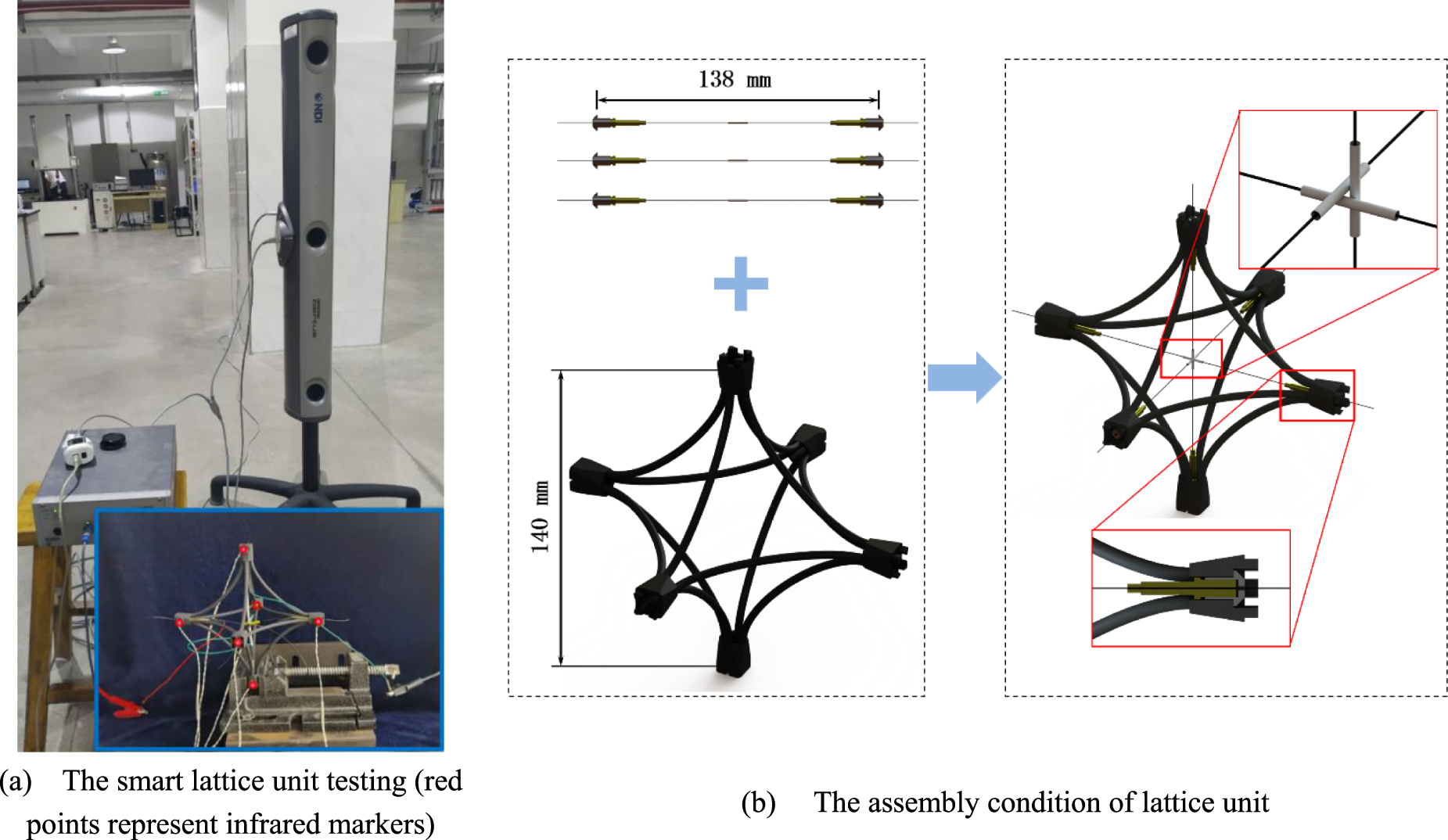 Deformation control method for active shape morphing lattice structure ...
