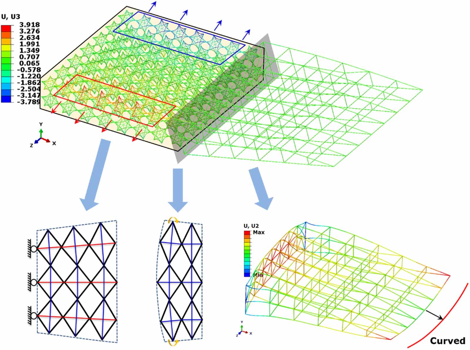 Deformation control method for active shape morphing lattice structure using topology ...