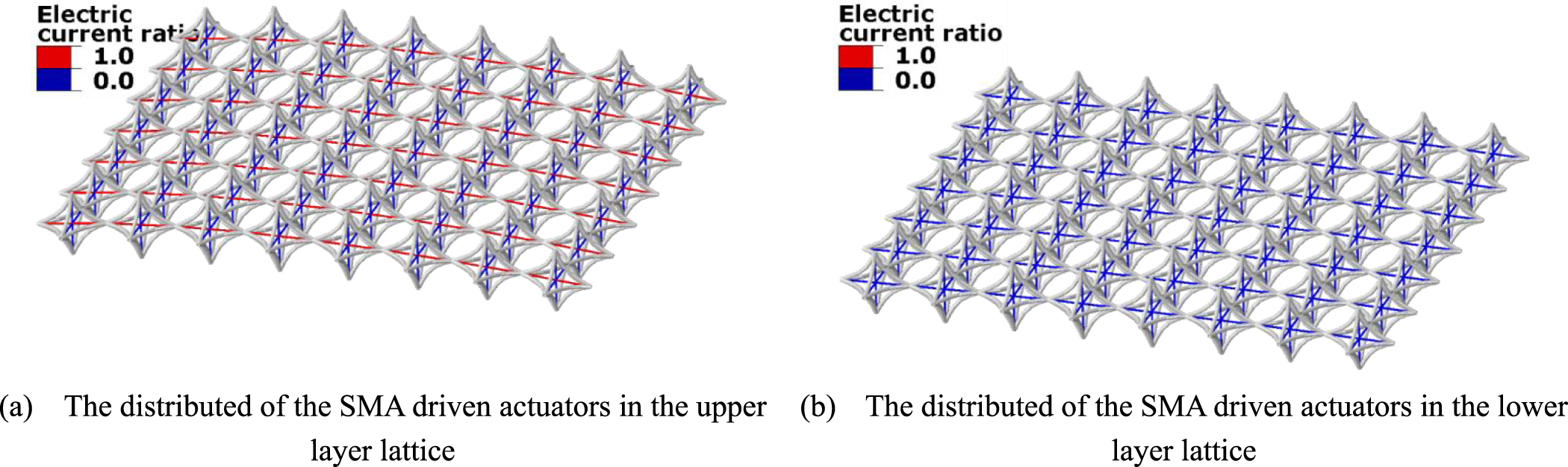 Deformation control method for active shape morphing lattice structure using topology ...